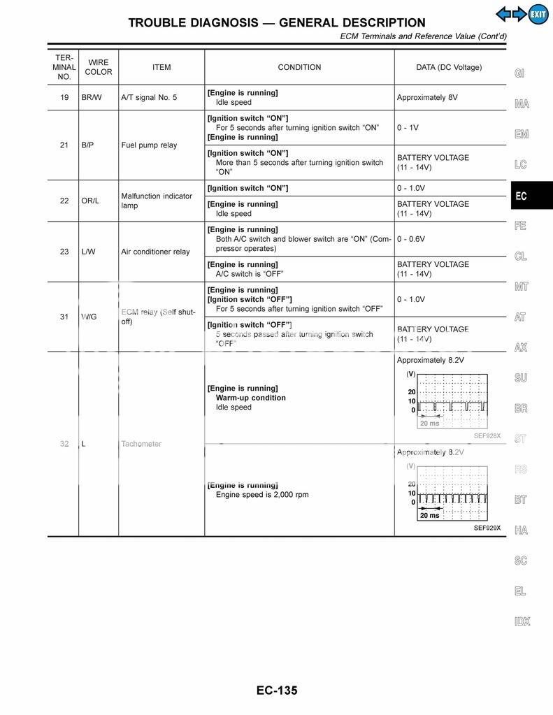 How to correctly use a 94-97 B14 ECU in a 99 P11 | Infiniti G20 Nissan ...